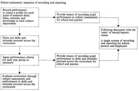 click on the image for a larger version of the